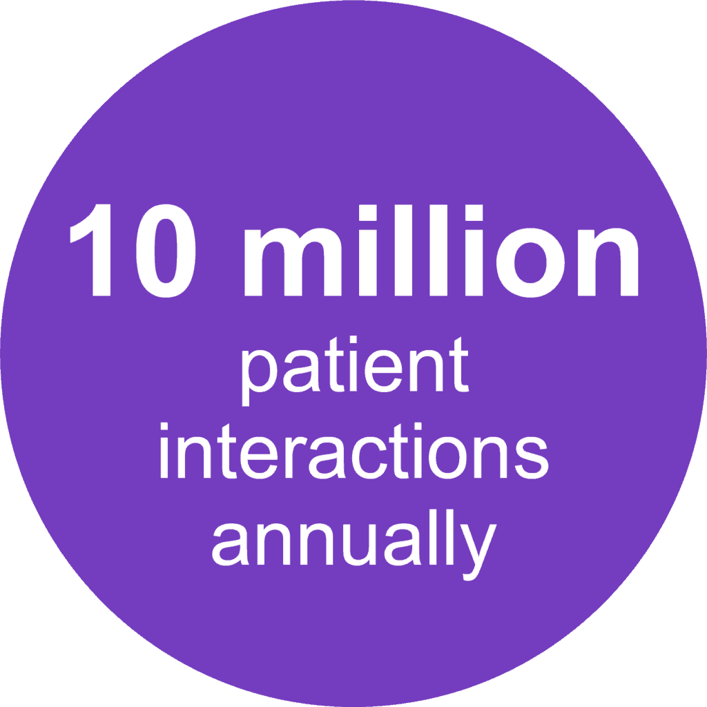 GetWellNetwork | Digital Patient Engagement Solutions