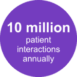 GetWellNetwork | Digital Patient Engagement Solutions