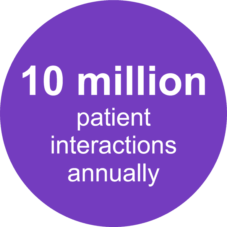 GetWellNetwork | Digital Patient Engagement Solutions