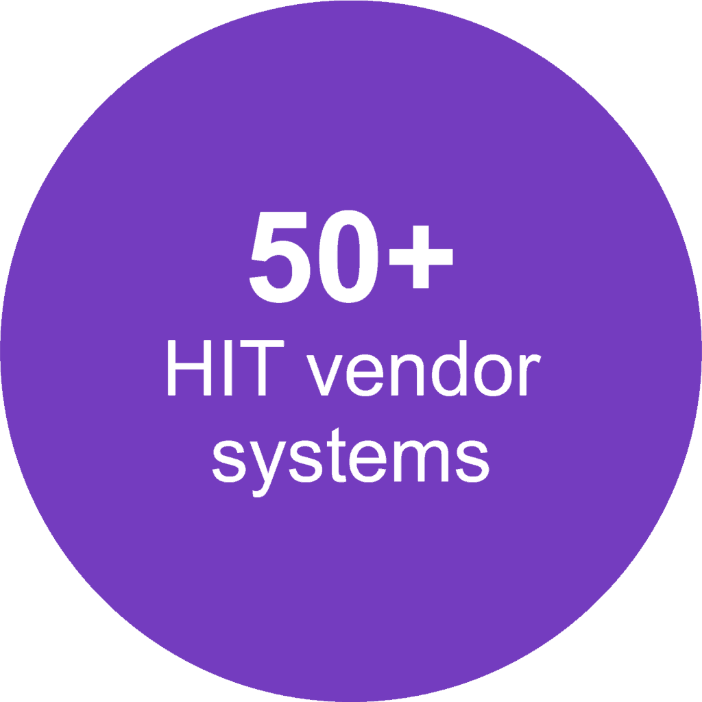 GetWellNetwork | Digital Patient Engagement Solutions