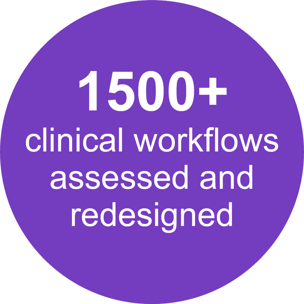 GetWellNetwork | Digital Patient Engagement Solutions