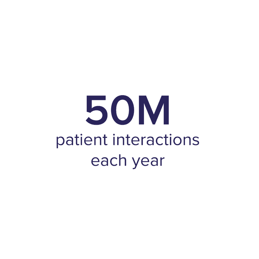 About Get Well- Patient Centered | Get Well