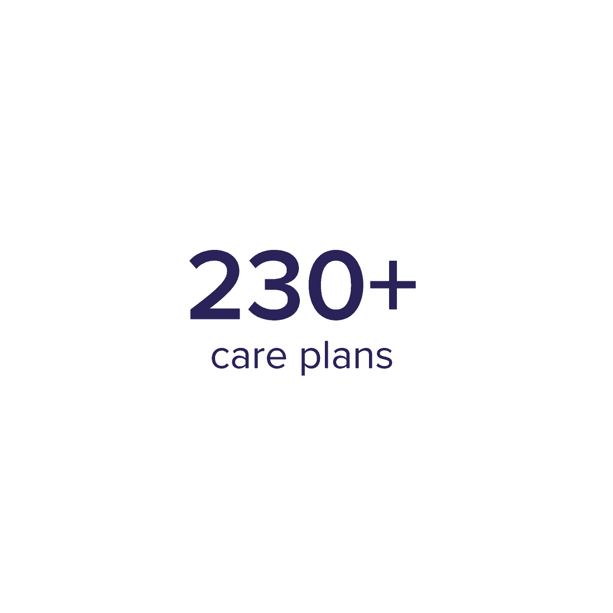 About Get Well- Patient Centered | Get Well