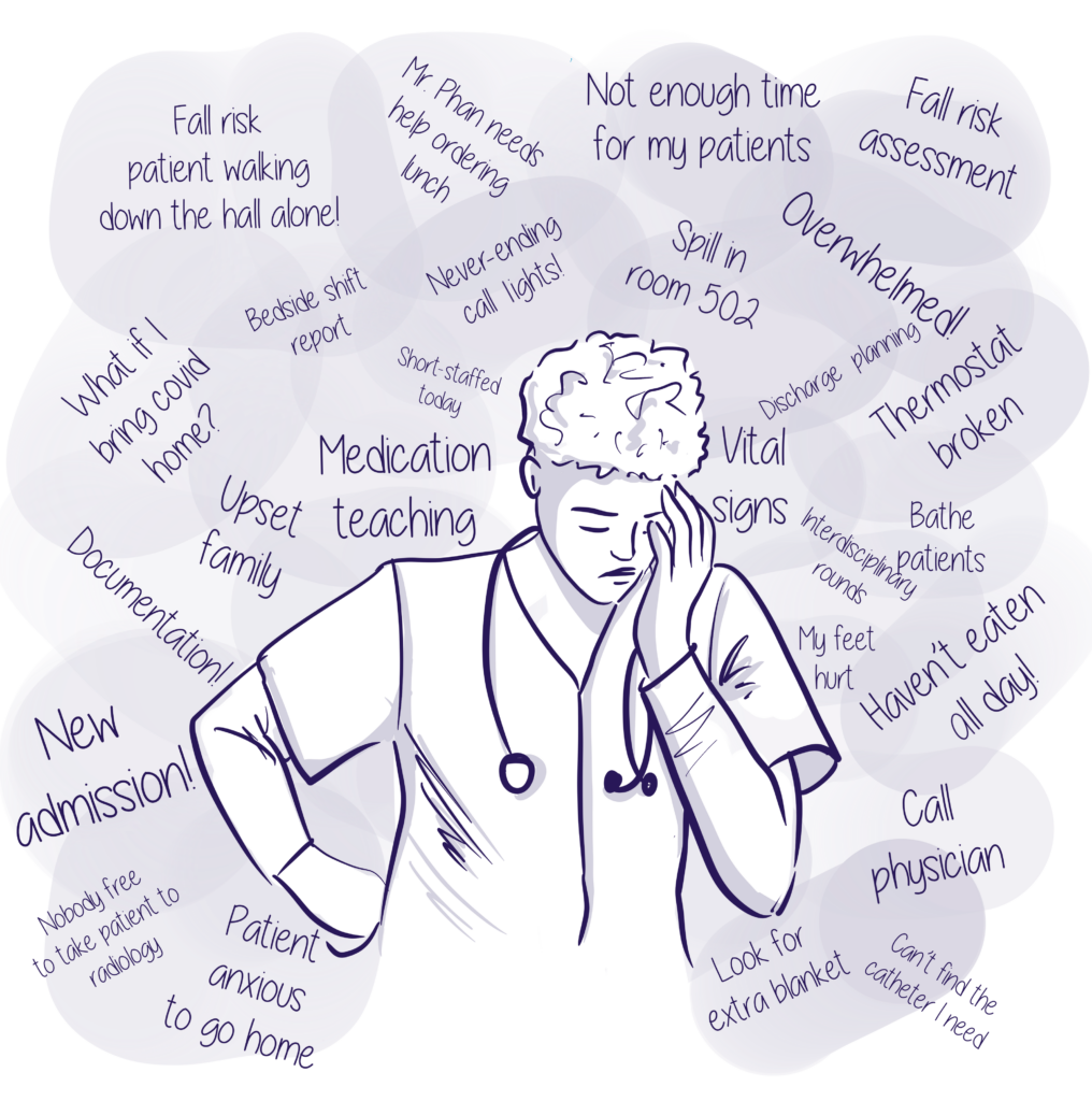 Clinician Relief | Healthcare System Programs | Get Well