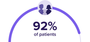 Get Well | GW RhythmX Digital Patient Engagement Platform