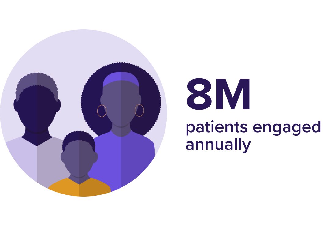 Get Well | GW RhythmX Digital Patient Engagement Platform