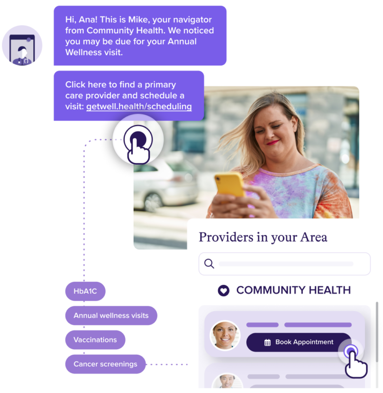 Patient Activation; Growth- Get Well