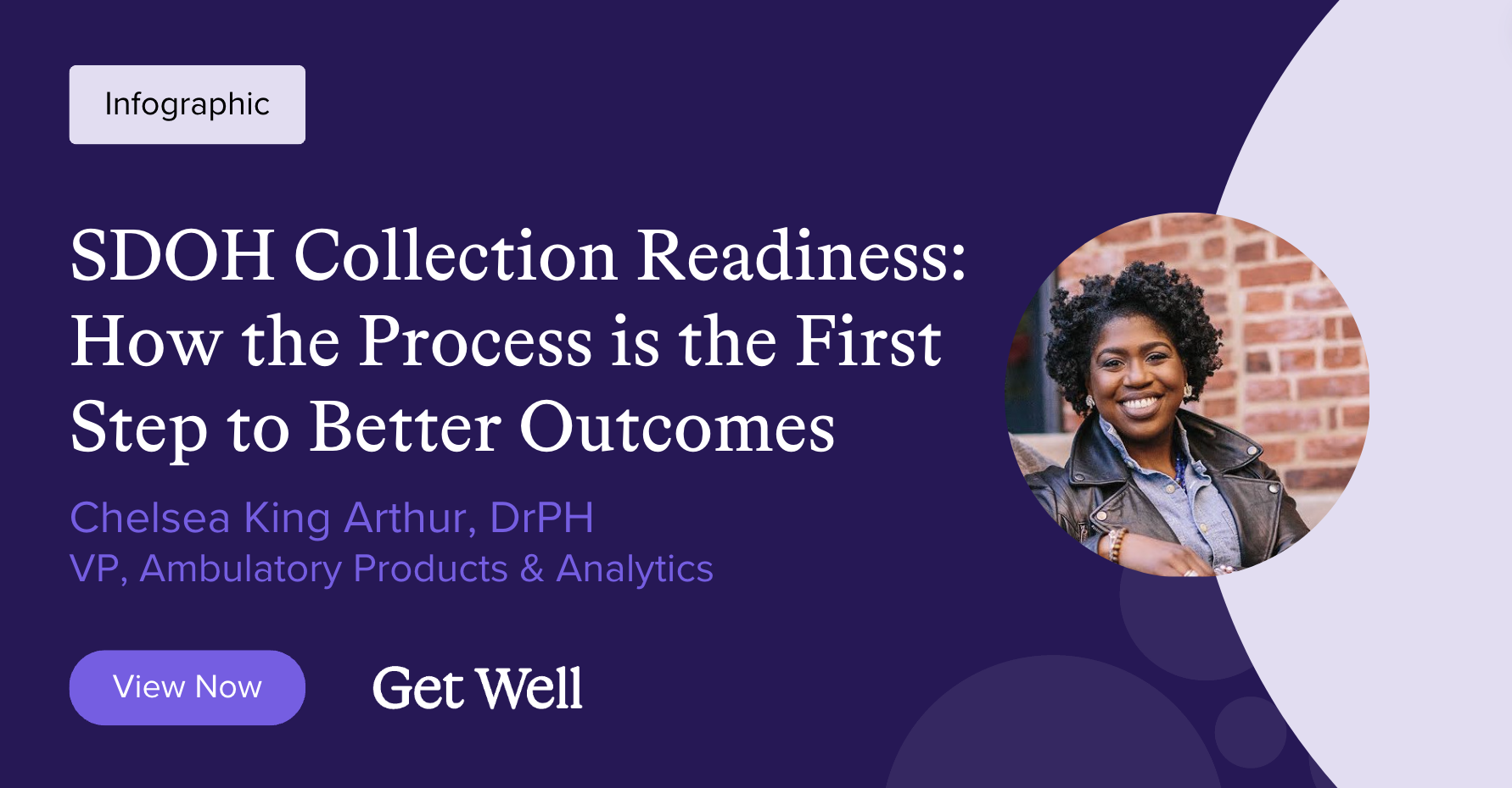 Infographic: SDOH Collection Readiness