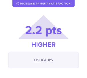 Get Well | GW RhythmX Digital Patient Engagement Platform